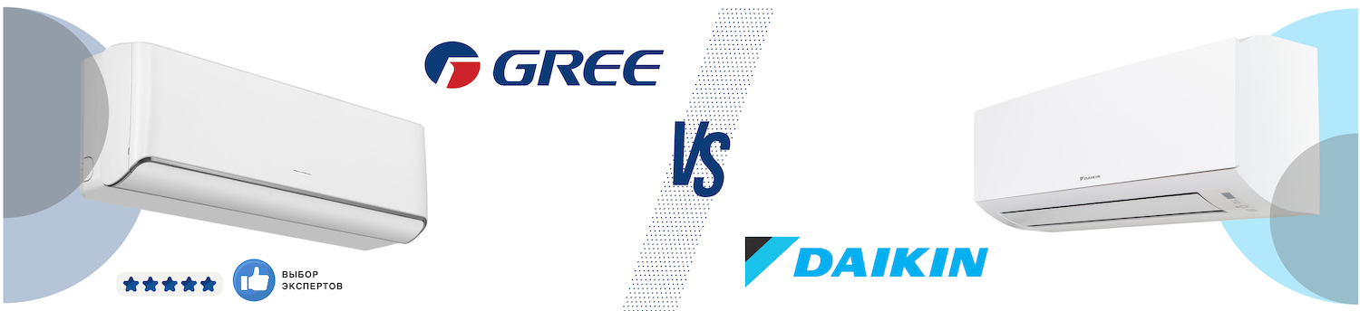Gree vs Daikin 2025: Сравнение кондиционеров для России